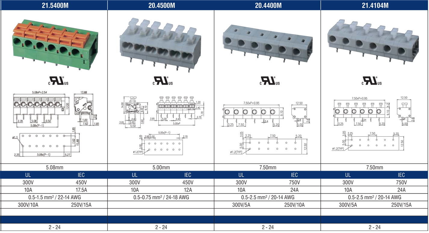 Screwless Terminal Blocks - Sonectrad-BRN